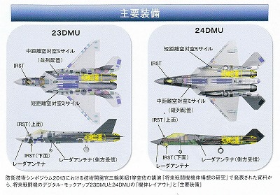British and Japan: new stealth fighter? | Key Aero