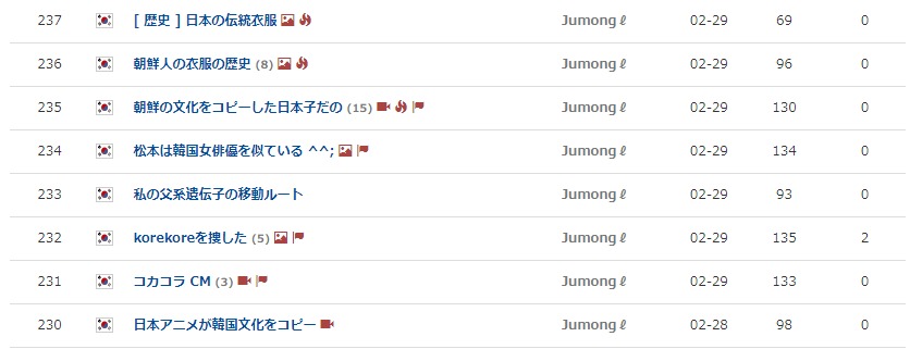 KJCLUB - 3.1 この日の所感とJumongさんの努力